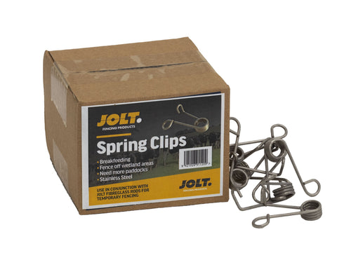 4 in 1 Temporary Fence Package – Jolt Fencing